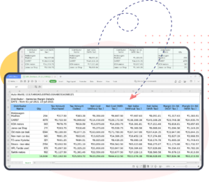 MIS Report: Meaning, Types, Example, & How To Prepare? Regarding Mi ...