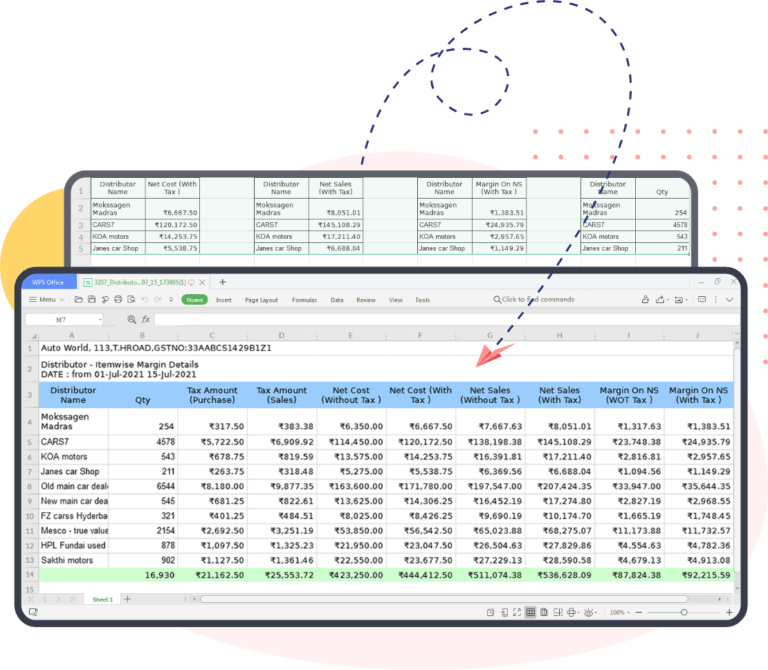 MIS report: Meaning, Types, Example, & How to Prepare? Regarding Mi ... MIS report: Meaning, Types, Example, & How to Prepare? Regarding Mi ...