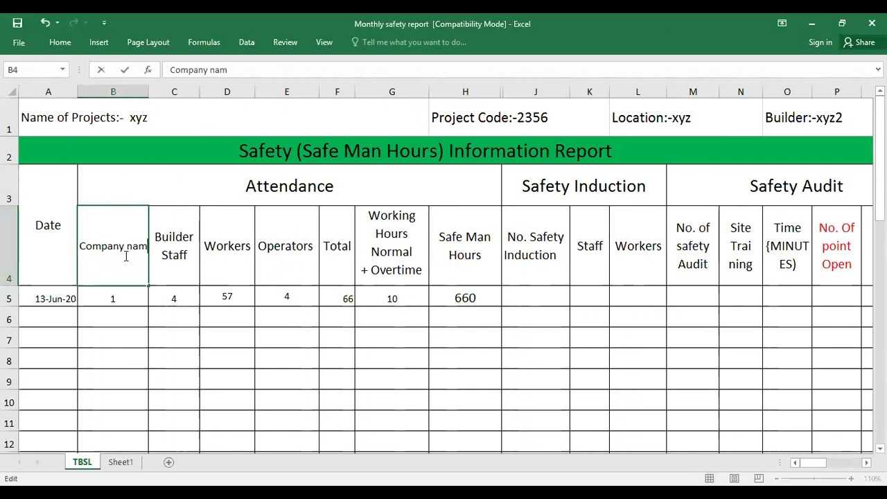 Monthly Health And Safety Report Template - Rebeccachulew.com