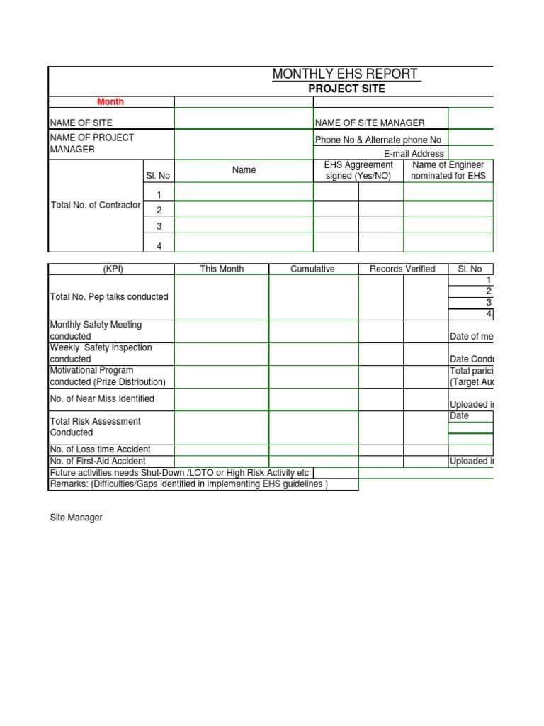 Monthly Health And Safety Report Template - Rebeccachulew.com