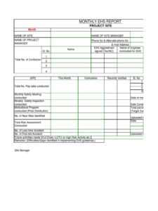 Monthly Safety Report Sample PDF Prevention Safety Within Hse Report Template - Rebeccachulew.com