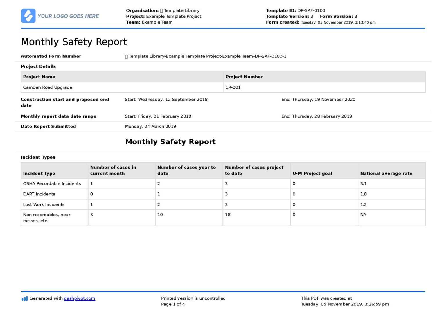 Monthly Safety Report Template (Better Format Than Word Or Excel) Pertaining To Hse Report ...