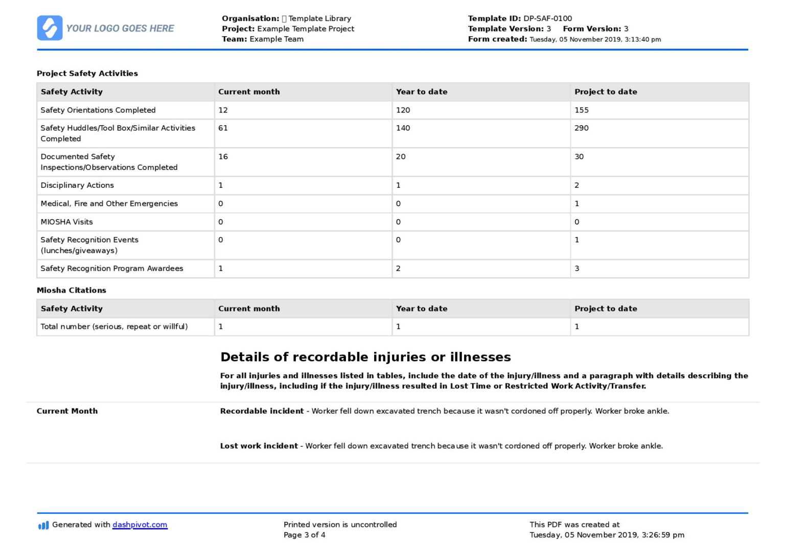 Monthly Safety Report Template (Better Format Than Word Or Excel ...