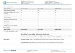 Monthly Safety Report Template (Better Format Than Word Or Excel ...