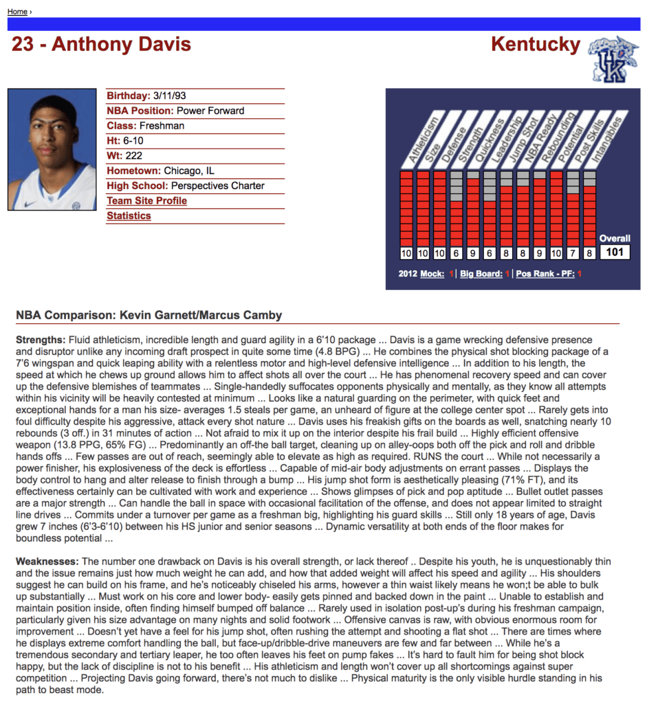 My Model Monday: NBA Draft Scouting Text Analysis Model 10 With Regard To Scouting Report ...