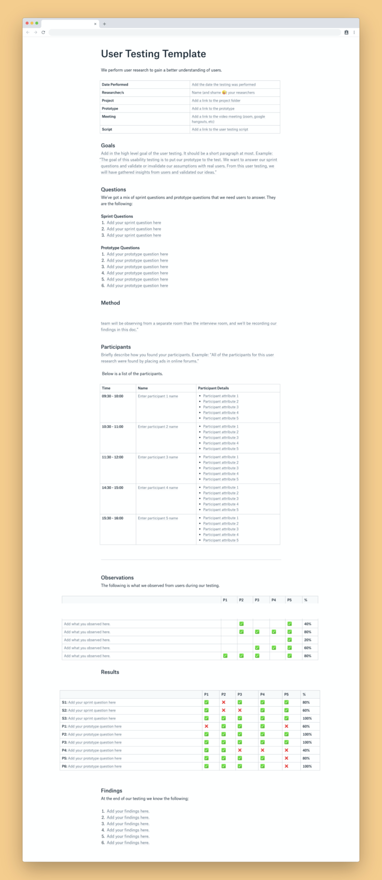 My Usability Template For Performing Better User Testing With Usability ...
