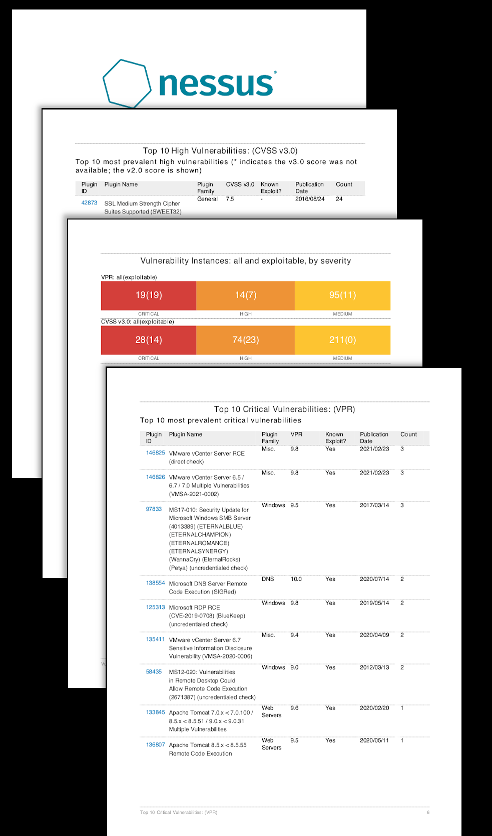Nessus Pro Reports And Templates E SPIN Group Within Nessus Report ...