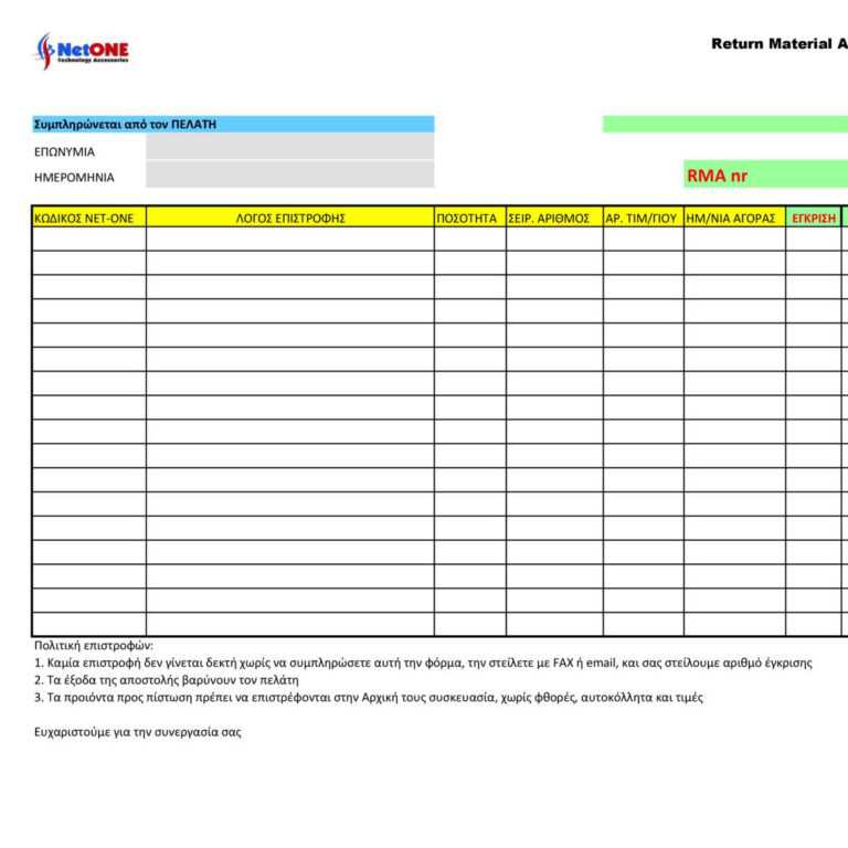 Rma Report Template - Rebeccachulew.com