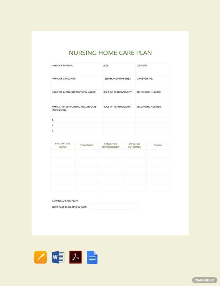 Nursing Home Care Plan Template – Google Docs, Word, Apple Within ...