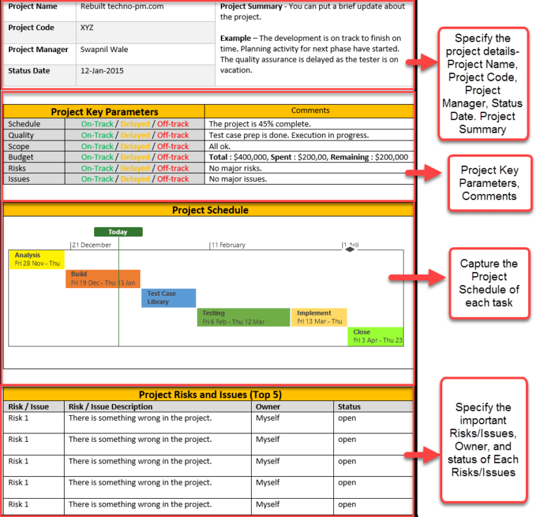 One Page Weekly Status Report Template Inside One Page Project Status ...