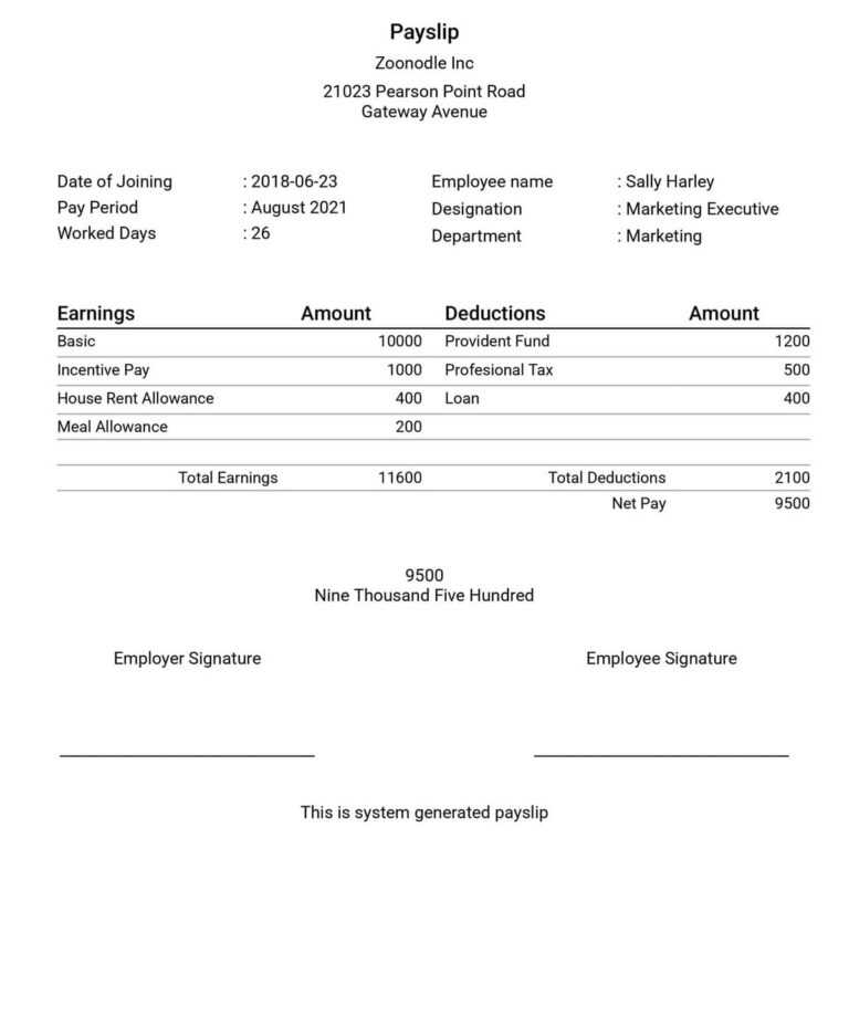 Payslip Sample Template Paysliper Within Blank Payslip Template ...