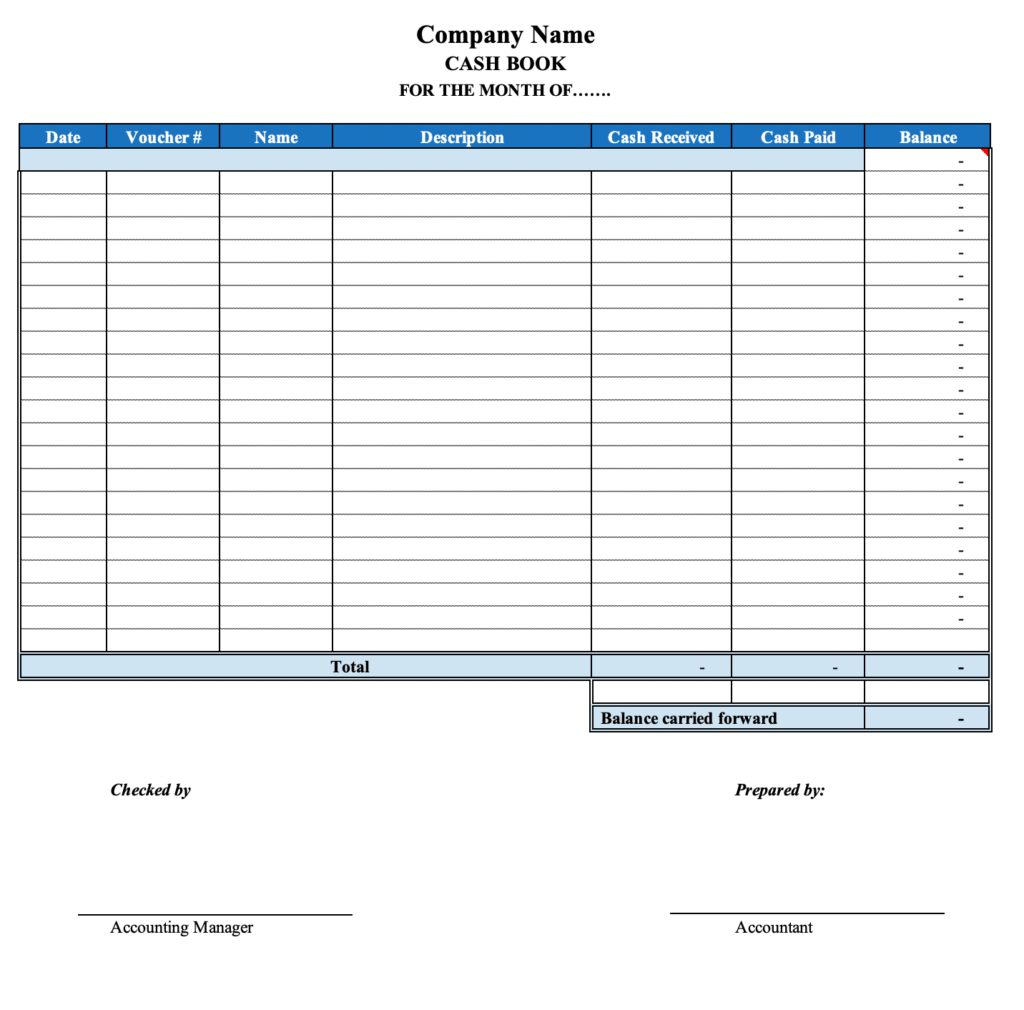 Petty Cash Expense Report Template - Rebeccachulew.com