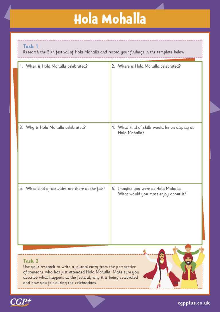 Pilgrimage Travel Brochure (Years 10 10) CGP Plus For Travel Brochure ...