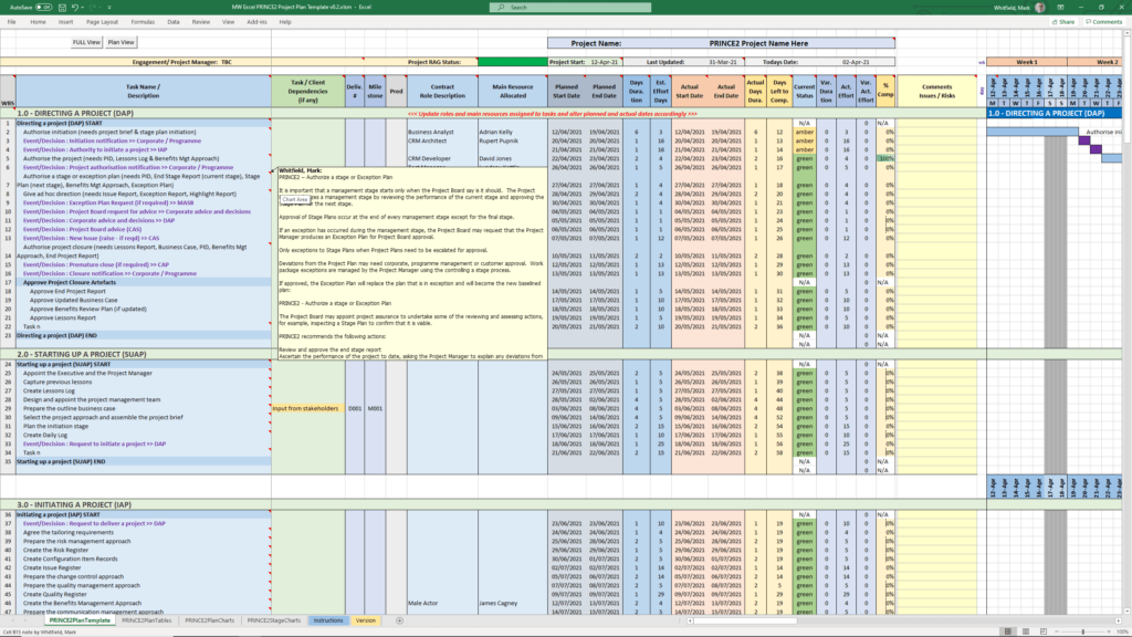 PRINCE10 Project Templates Download – Mark Whitfield Inside Prince2 ...