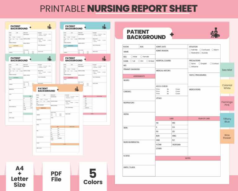 Printable Nursing Report Sheet A10 und Letter Size ICU Nurses – Etsy ...