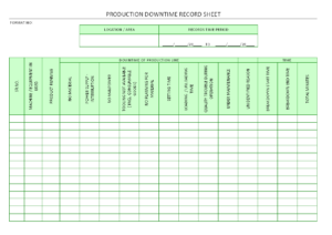 Production Downtime Record Sheet – With Regard To Machine Breakdown ...