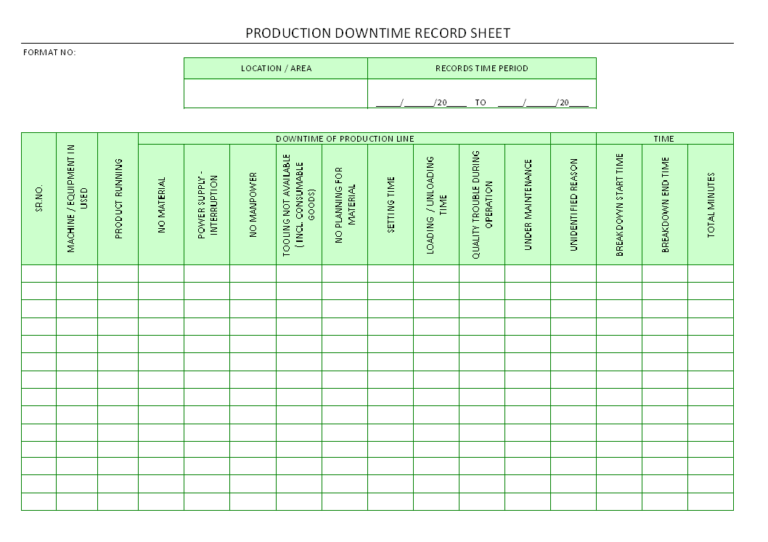 Production Downtime Record Sheet – With Regard To Machine Breakdown ...