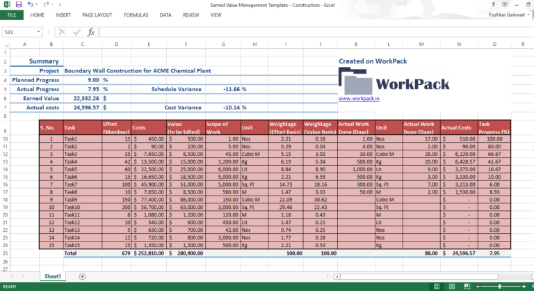 Project Management Archives – Page 10 Of 10 – WorkPack Regarding Earned Value Report Template ...