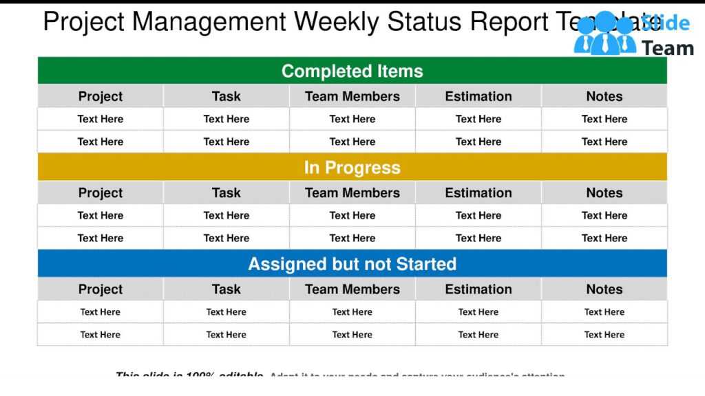 Project Management Weekly Status Report Template With Project ...