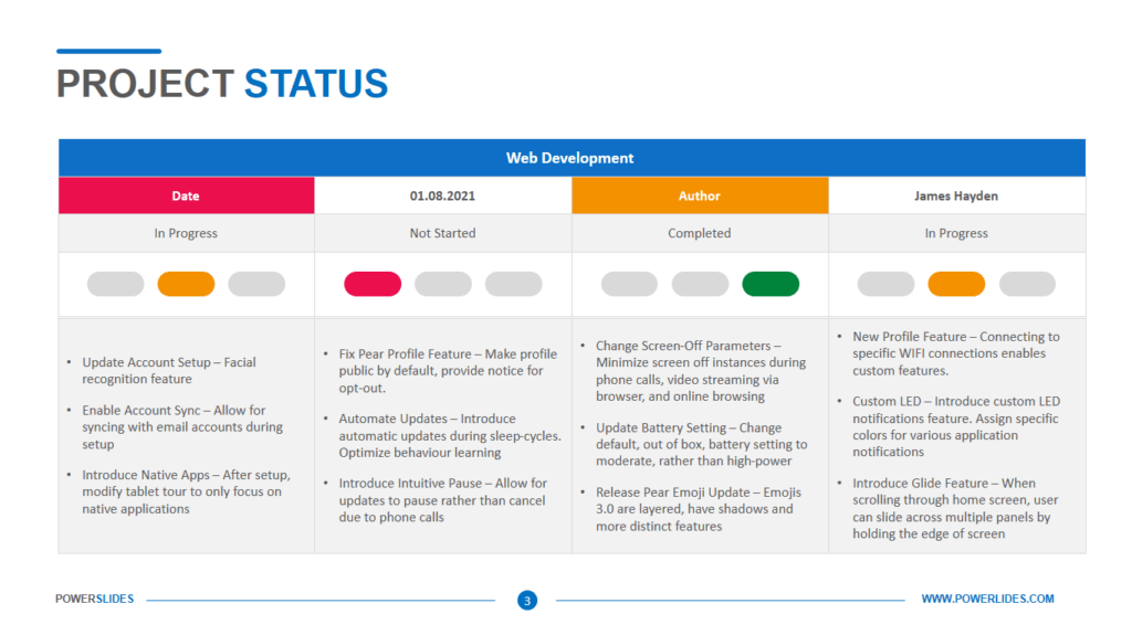 Project Status Template Download & Edit PPT Powerslides™ Within Project ...