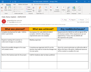 Project Status Update Email Sample : 10 Templates and Examples ...
