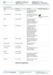 Property Inspection Report Template (Free And Customisable) Inside ...