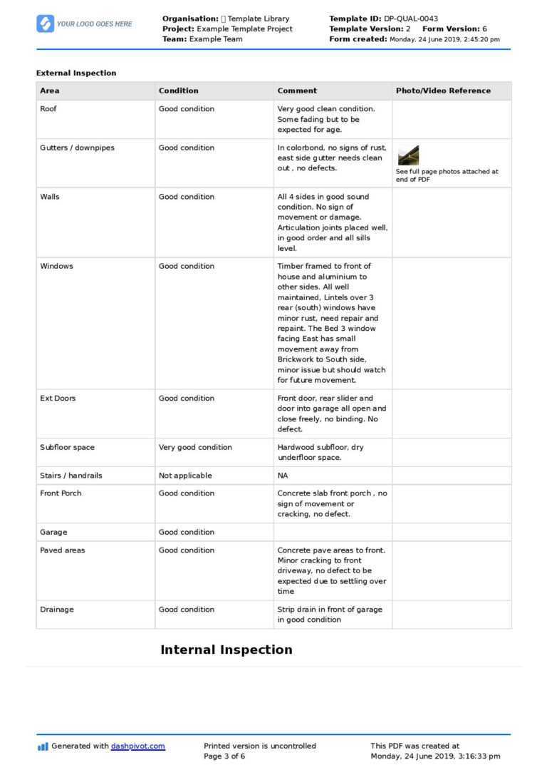 Property Inspection Report Template (Free And Customisable) Inside ...