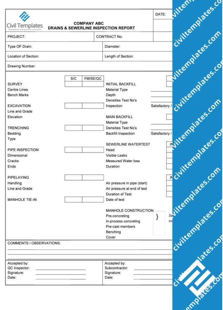 Quality Control – Civil Engineering Templates Within Drainage Report ...