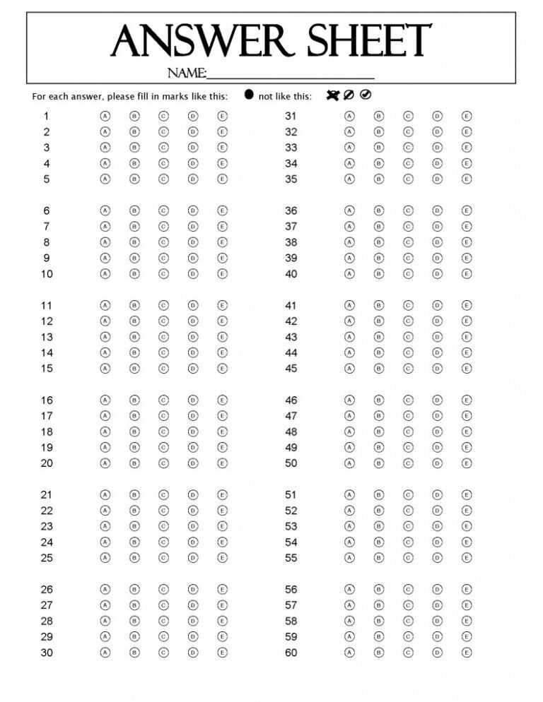 Blank Answer Sheet Template 1 100 - Rebeccachulew.com