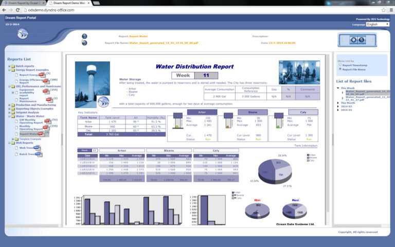 Report Templates And Sample Report Gallery – Dream Report For ...