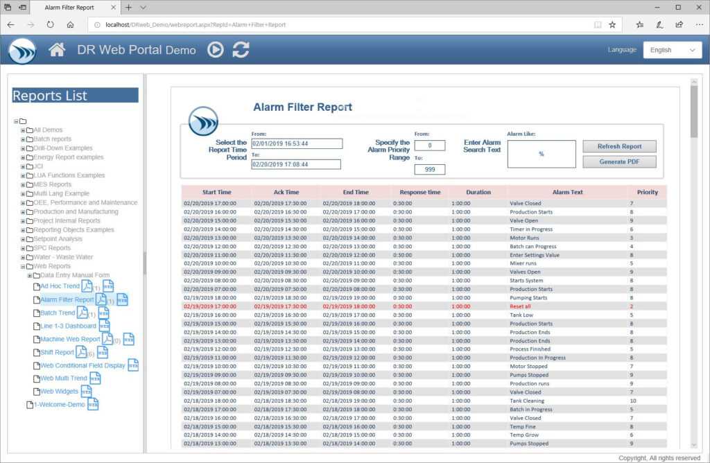 Reliability Report Template - Rebeccachulew.com