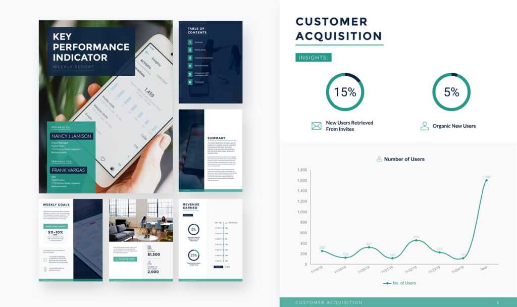 Report Writing Format With Templates And Sample Report Intended For ...