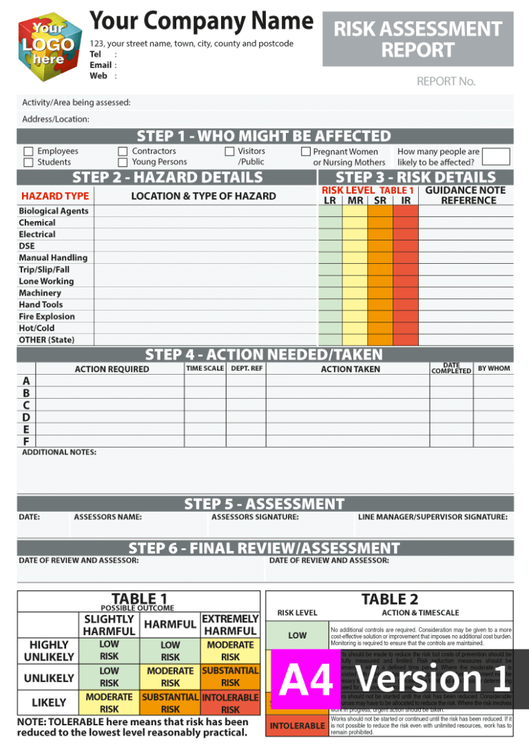 RISK ASSESSMENT REPORT Templates Printed From £10 With Regard To Threat ...