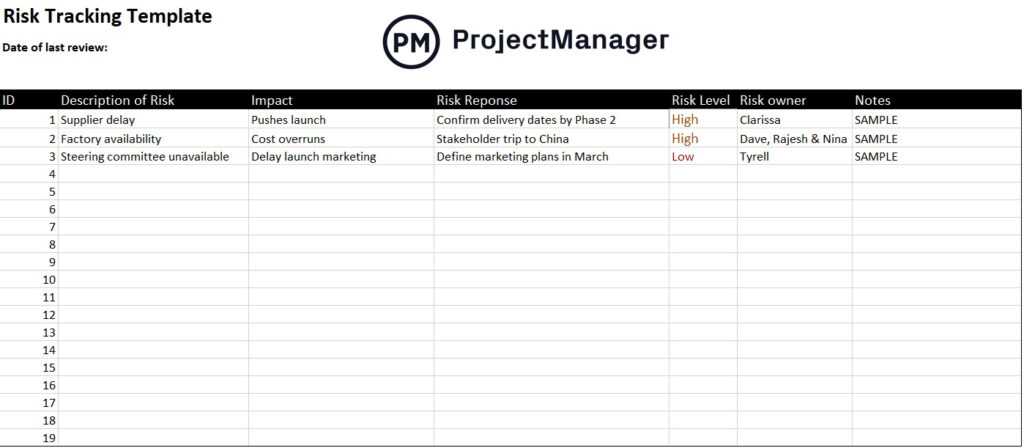 Risk Register Template For Excel (Free Download) – ProjectManager In ...