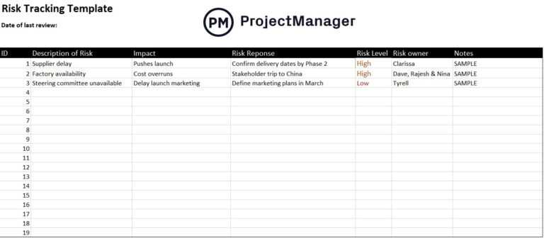 Risk Register Template For Excel (Free Download) – ProjectManager In ...