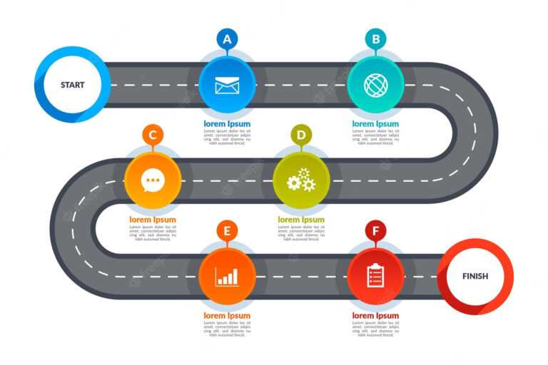 Roadmap Infographic Template Vectors & Illustrations For Free Intended ...