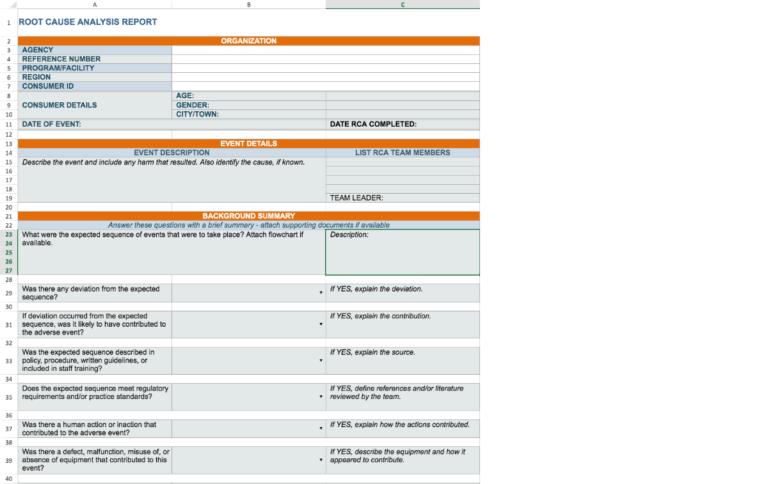 Root Cause Analysis Template Visual Paradigm Tabular For Root Cause ...
