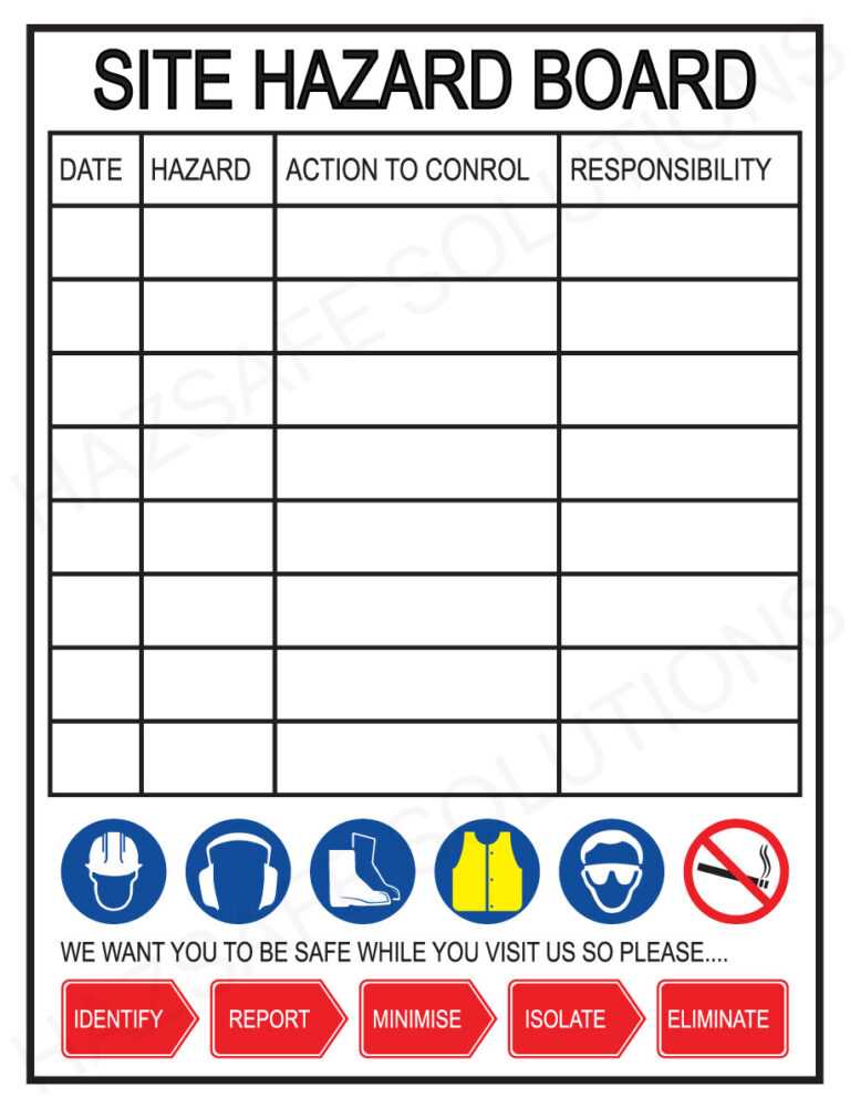 Safety Notice Boards — Hazsafe Regarding Health And Safety Board Report Template - Rebeccachulew.com