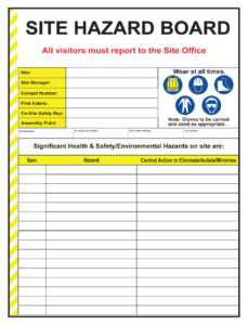 Safety Notice Boards — Hazsafe With Health And Safety Board Report ...