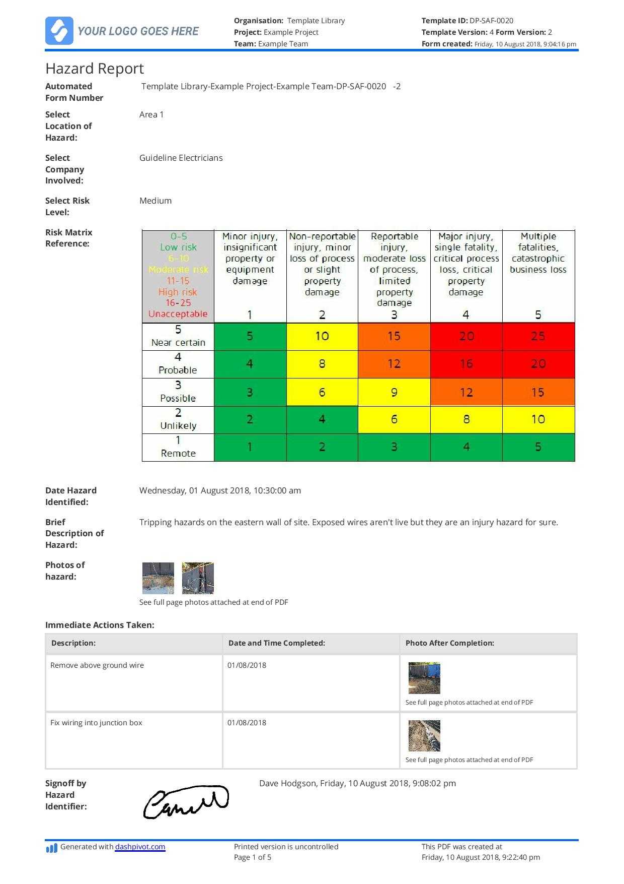 sample monthly health and safety report format - Rebeccachulew.com