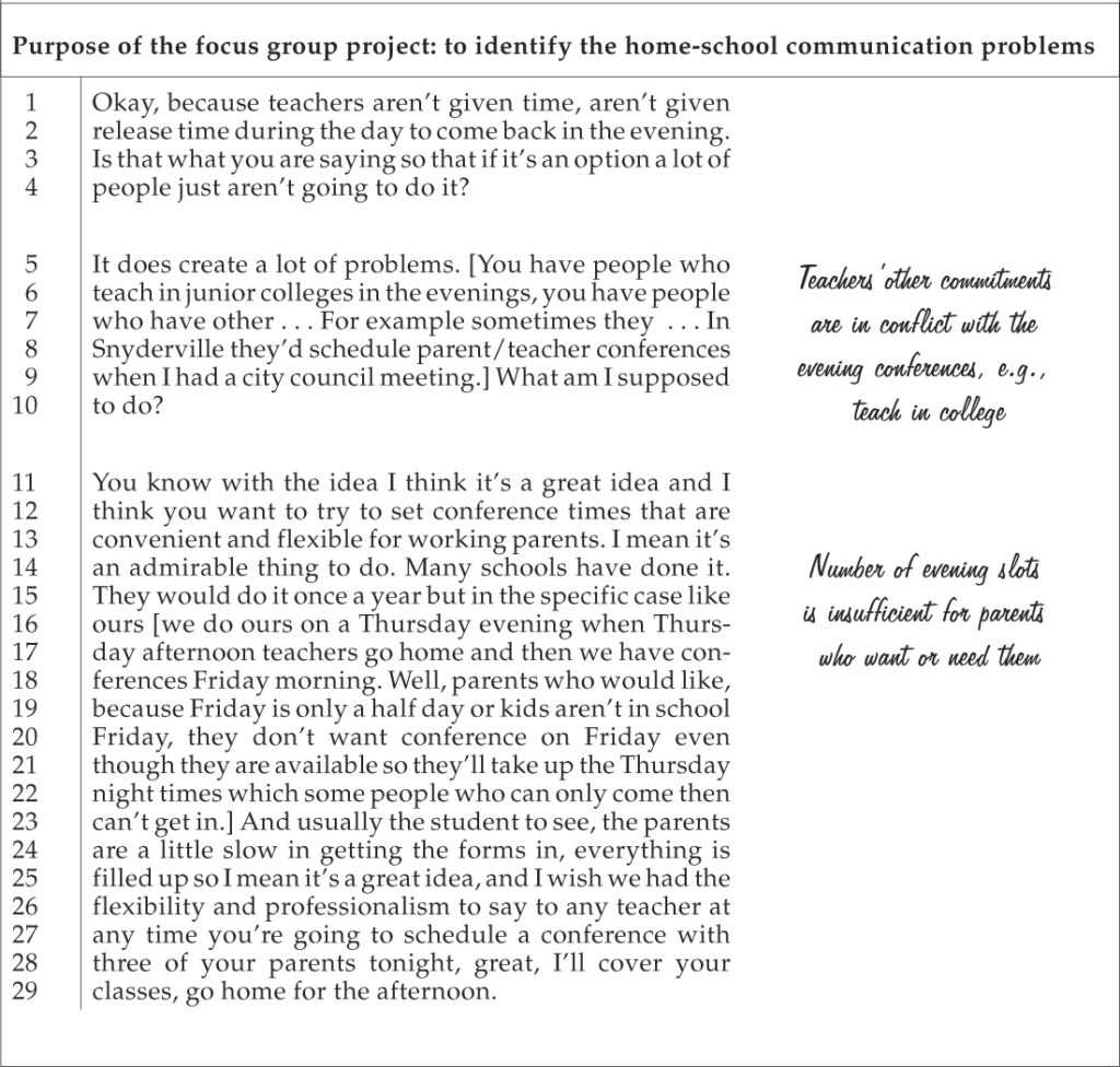 SAGE Research Methods – Savvy Decision Making Pertaining To Focus Group ...