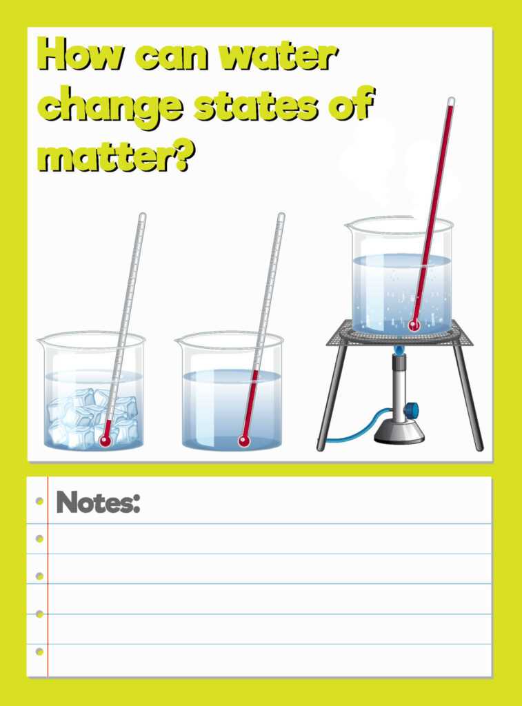 Science Experiment Log Worksheet Of States Of Matter 10 For Science ...