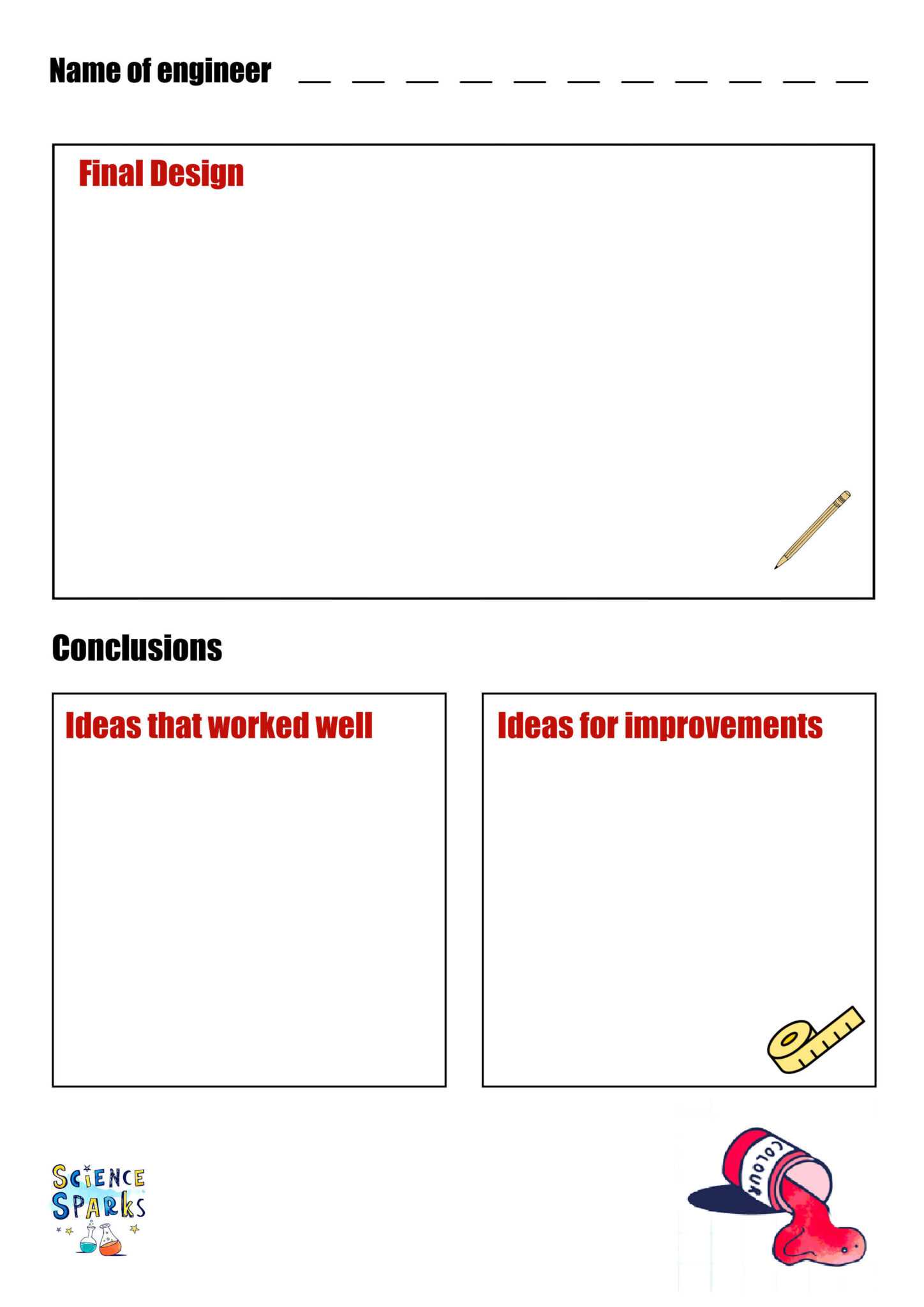 Science Experiment Templates Within Science Experiment Report Template ...