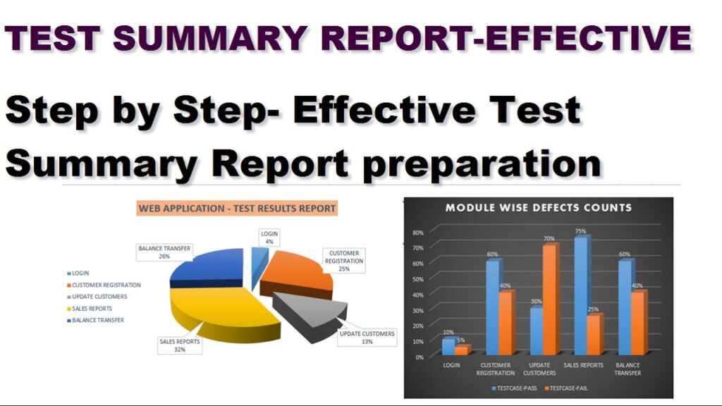 Test Summary Report Template - Rebeccachulew.com