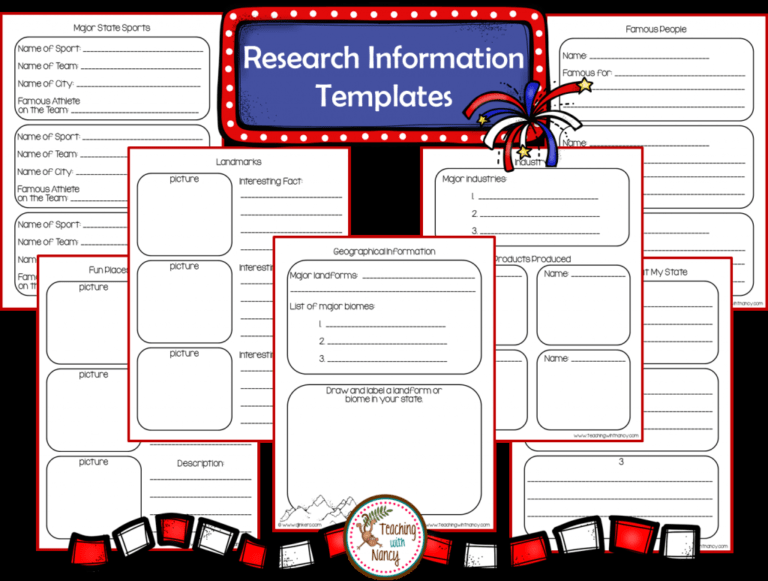 State Report Research Project Made Easy! Teaching With Nancy Throughout ...
