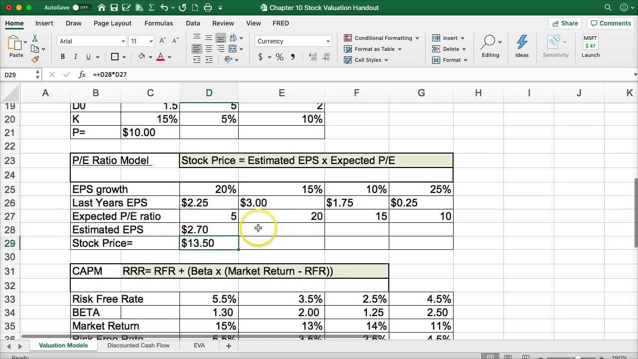 Business Valuation Report Template Worksheet - Rebeccachulew.com