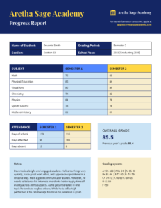 Student Progress Report Template With Pupil Report Template ...