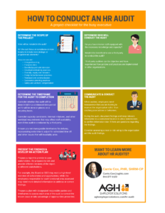 The Ultimate Guide To HR Audits Inside Sample Hr Audit Report Template ...