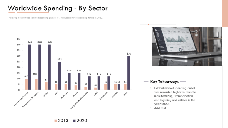Top 10 Market Intelligence Templates To Regulate Your Growth Inside ...