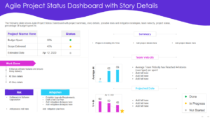 Top 10 Templates To Deliver An Agile Project Status Report – The Inside ...